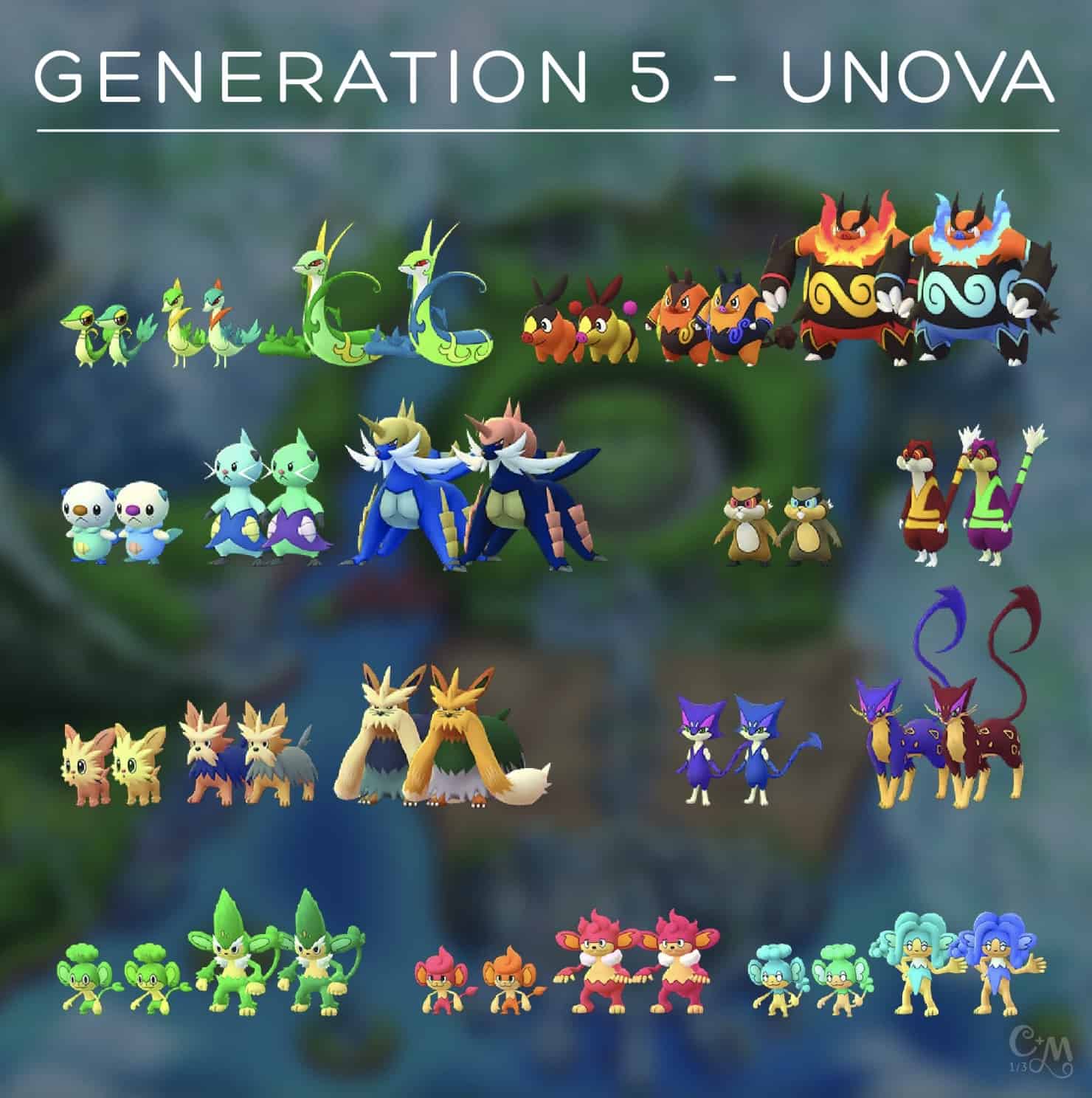 Pokémon GO: Här har du alla Pokémons från Unova-regionen | Magasin MACKEN Pokémon GO: Här har du alla Pokémons från Unova-regionen | Magasin MACKEN